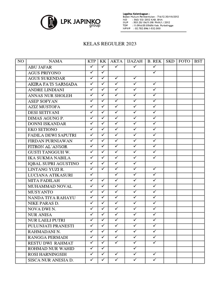 Kelas Reguler 2023 LPK JAPINKO | PDF