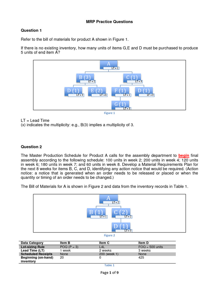 Practice MRP | PDF | Business Process | Business