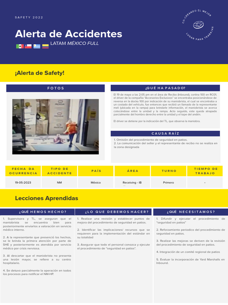 Safety Alert - 19 - 05 - 23 - Near Miss HiPo | PDF
