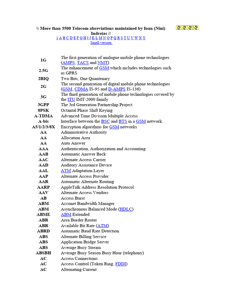 Telecom Abreviations | PDF | Computer Network | Asynchronous Transfer Mode