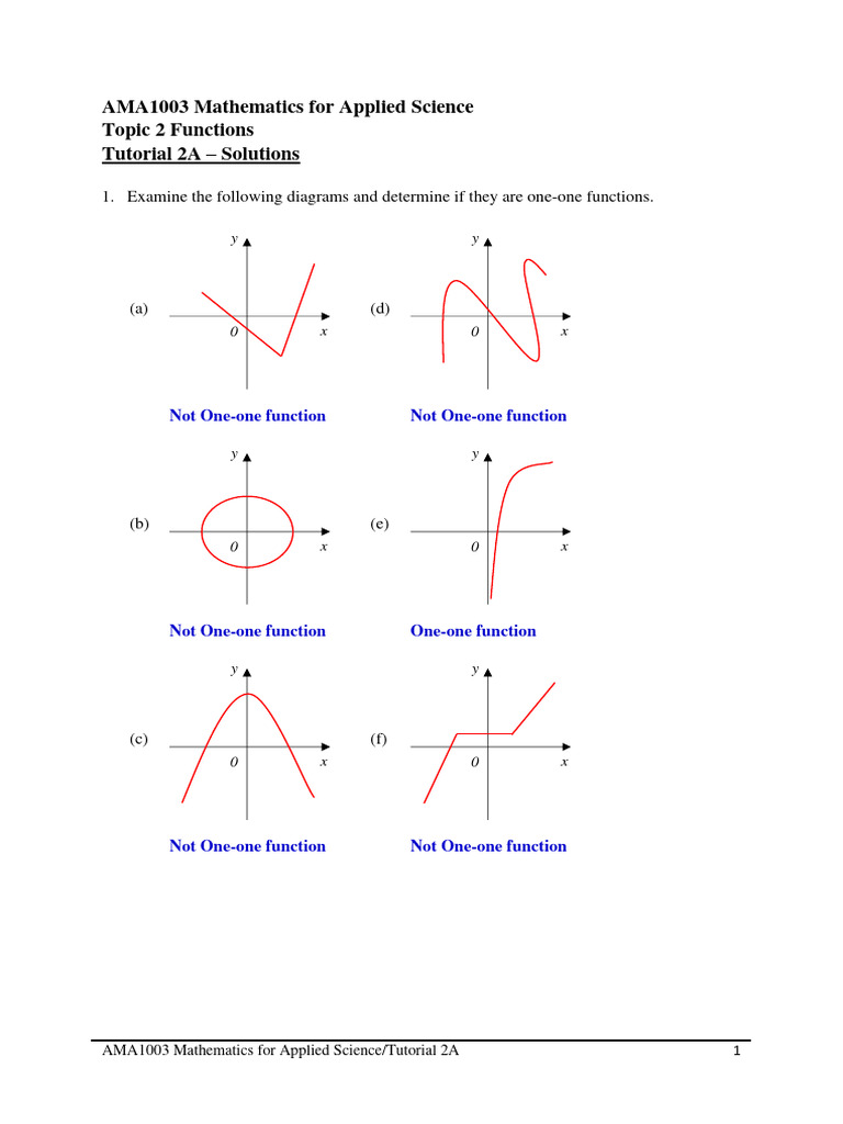 MAS Tutorial 2A Solutions | PDF | Function (Mathematics) | Mathematical ...