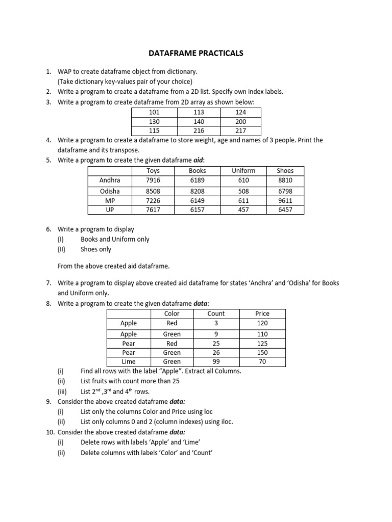 Dataframe Pdf