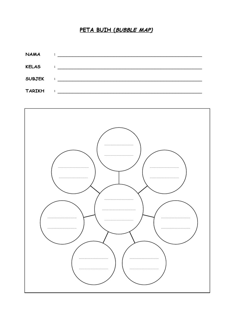 Template Peta Buih untuk Pembelajaran | PDF