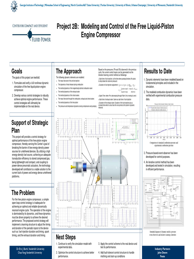 Modeling Control Poster For Free Liquid Piston Engine Compressor | PDF | Engines | Mechanical ...