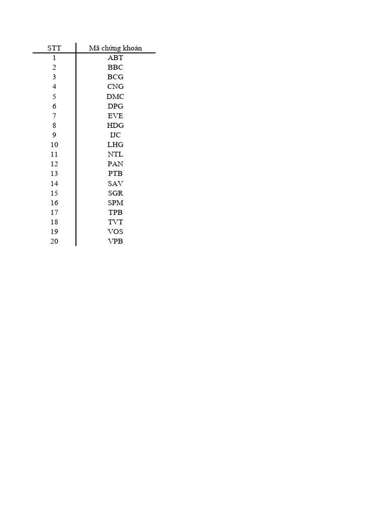 File Excel TCDL | PDF