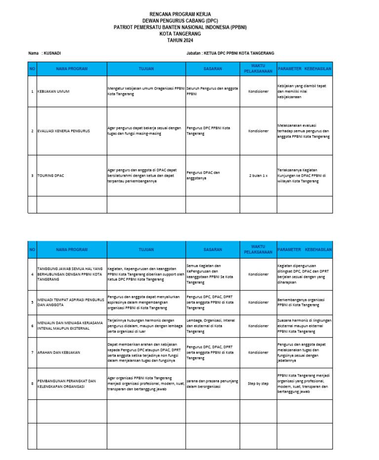 Form Rencana Program Kerja KETUA DPC | PDF