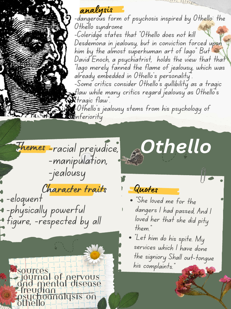 Othello's Jealousy and Character Traits | PDF | General Fiction