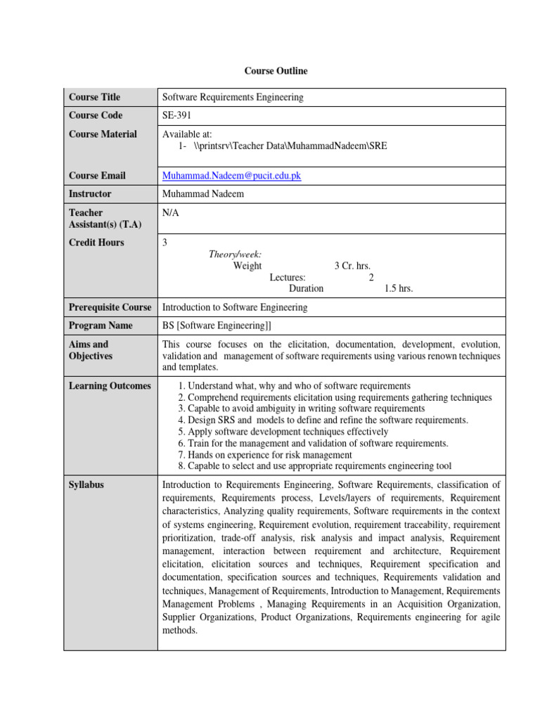 SRE Course Outline Spring 2023 | PDF | Agile Software Development | Software Engineering