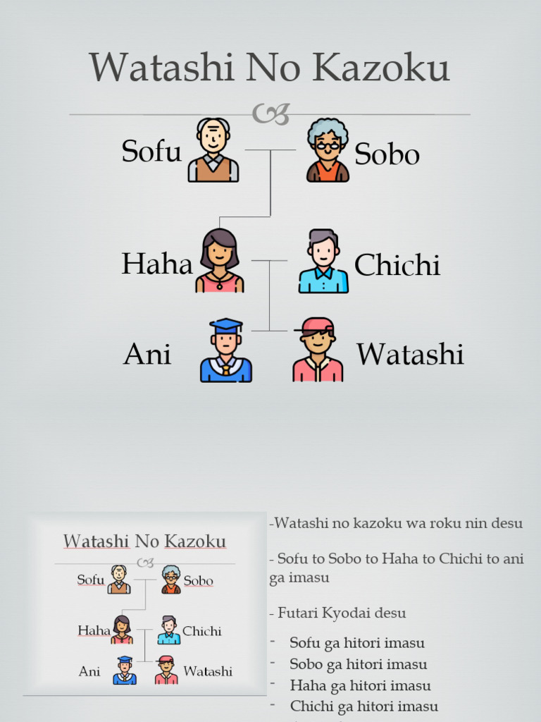 Watashi No Kazoku | PDF