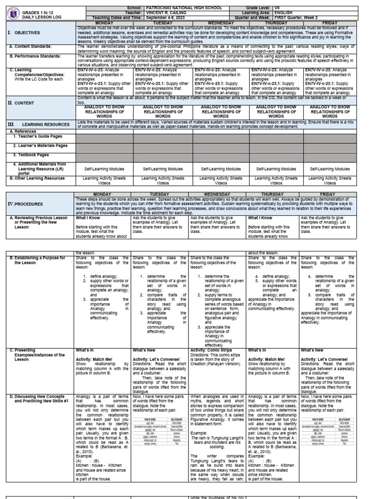 Week 2 | PDF | Analogy | Learning