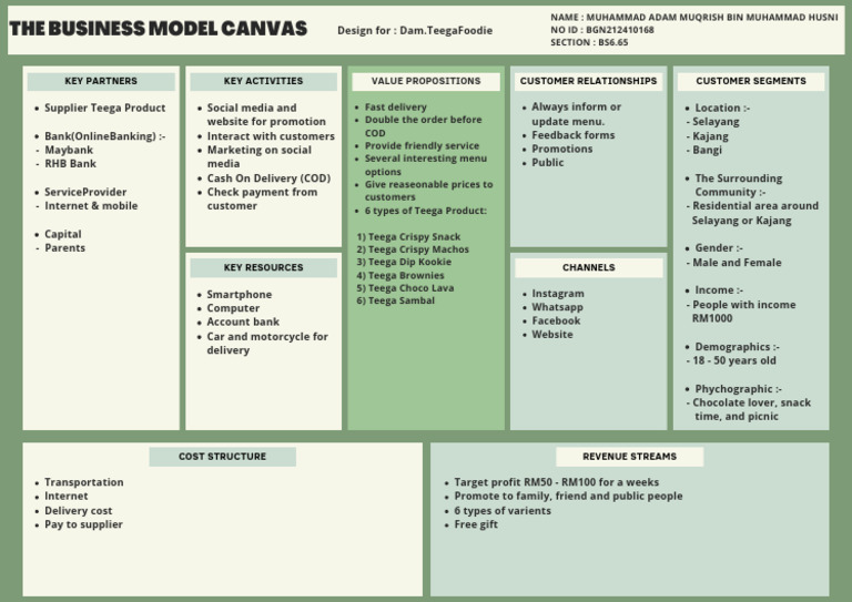 BMC Dam - Teegafoodie | PDF | Business | Business Economics