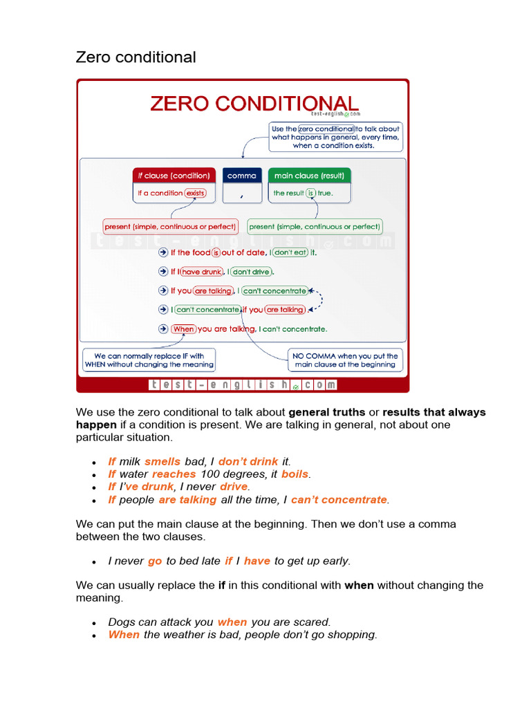 Zero Conditional | PDF | Syntax | Language Mechanics