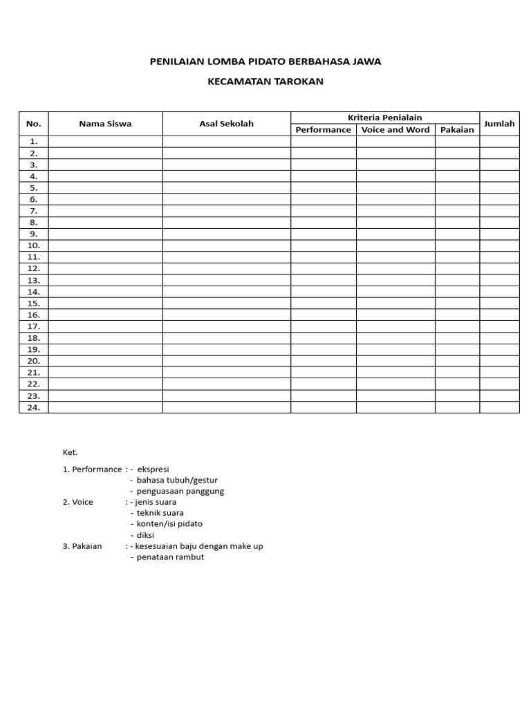 Penilaian Lomba Pidato Bahasa Jawa Pdf