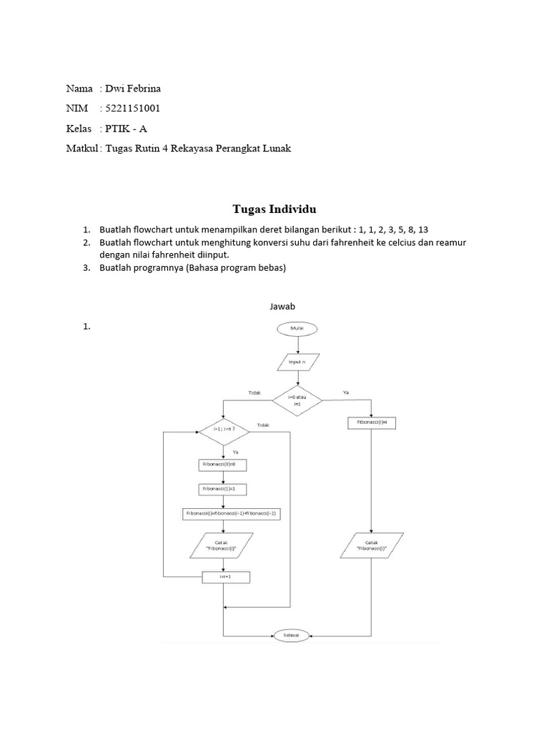 Flowchart dan Program Konversi Suhu | PDF