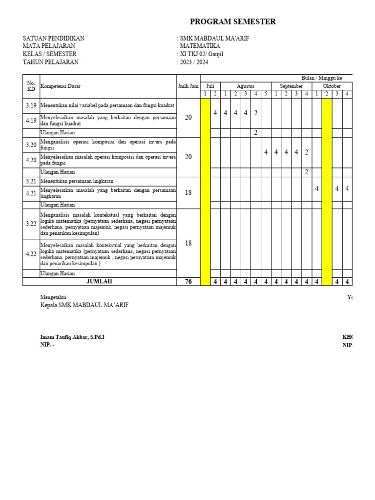 PROMES Kelas XI (23-24) | PDF