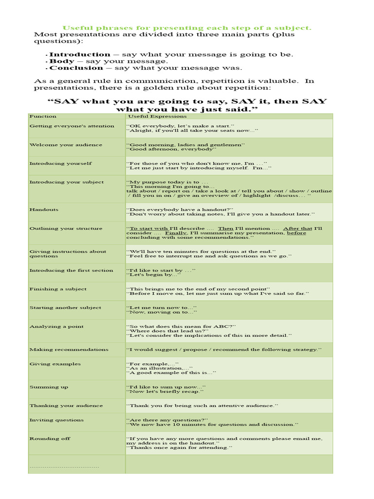Eslprintables 2009810153647888645279 Pdf Human Communication