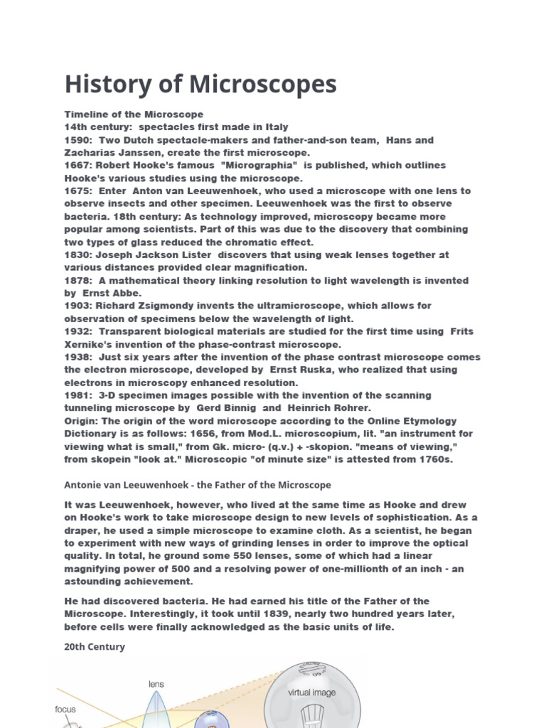 History of Microscope | PDF | Microscope | Science
