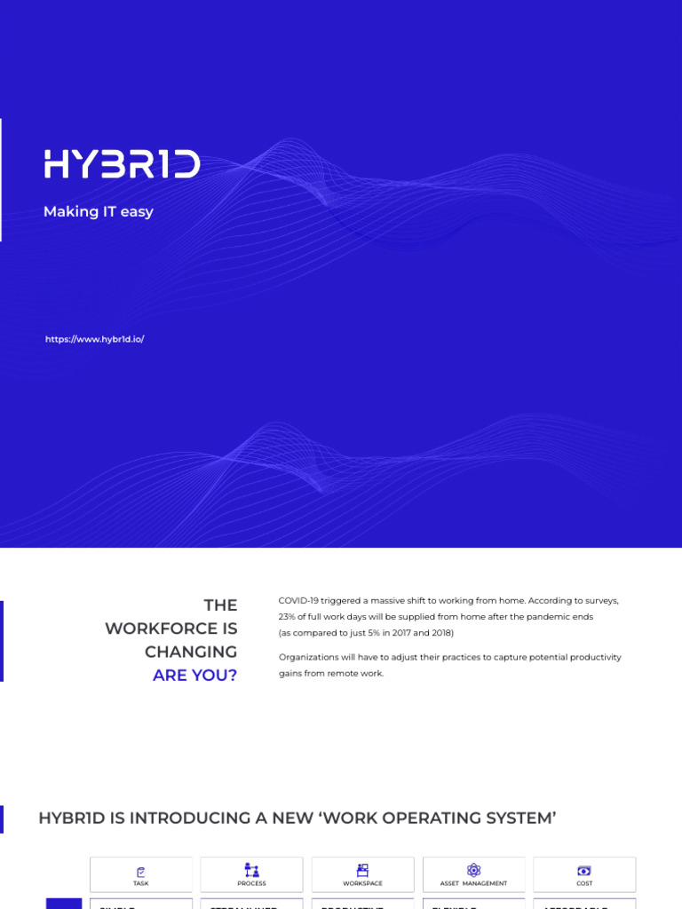 Hybr1d Intro Deck - Sep | PDF | Application Software | Computing