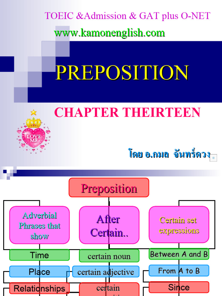 No13 Grammar Toeic Gat O-Net | PDF | Preposition And Postposition | Adjective