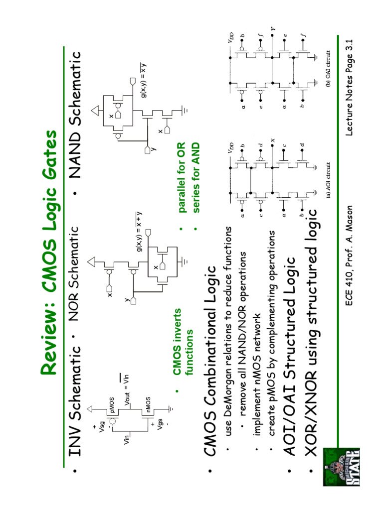 CMOS Logic Gates and AOI/OAI Overview | PDF | Teaching Methods ...