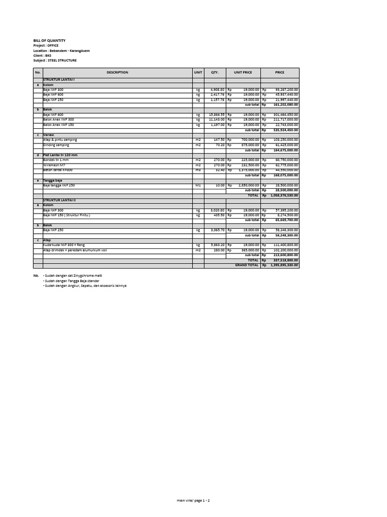 BoQ Struktur Baja BKS | PDF
