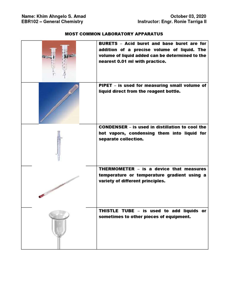 Common Laboratory Apparatus | PDF | Distillation | Liquids