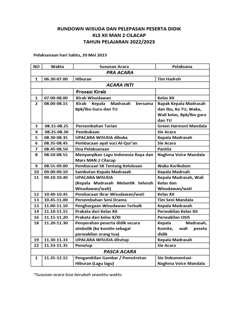 Susunan Acara Wisuda XII 2023 Revisi | PDF