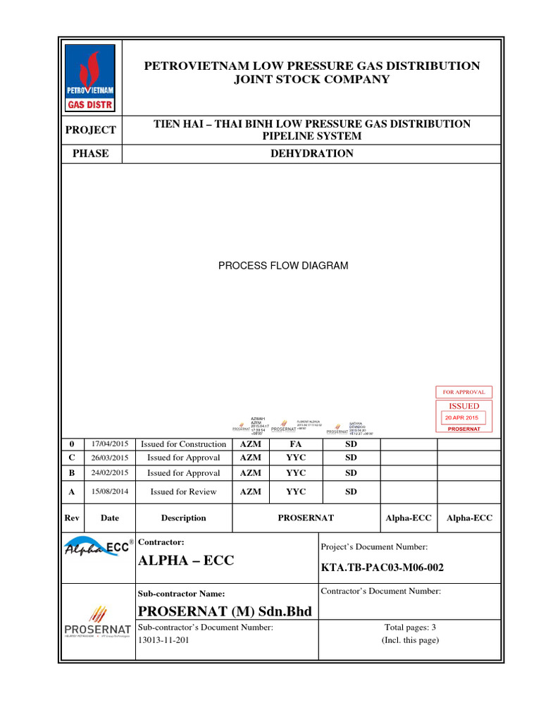 KTA - TB PAC03 M06 002 - Rev.0 - PFD | PDF | Physical Chemistry ...