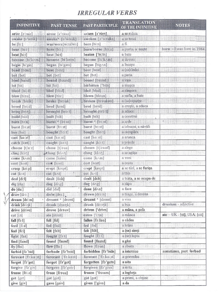 Verbe Neregulate | PDF
