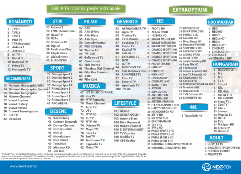 Get Grila Digital | PDF | Entertainment | Television Network