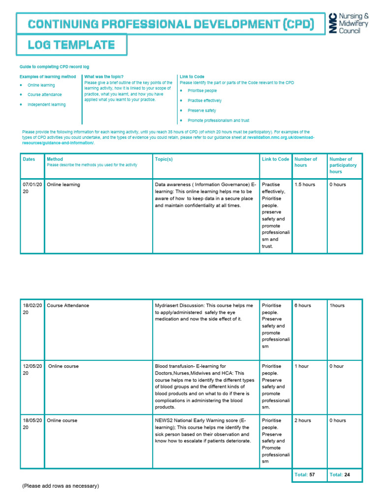 CPD Log | Download Free PDF | Educational Technology | Learning