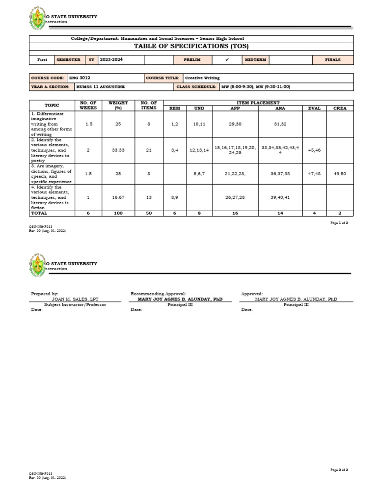 Tos Sample Requirement | PDF