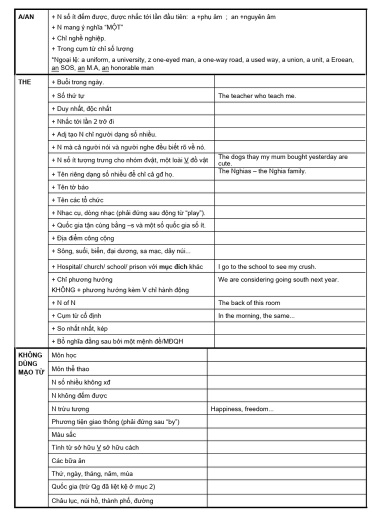 T NG H P NG Pháp | PDF