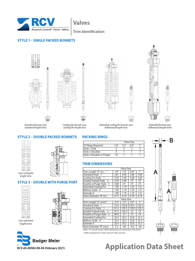 RCV-AS-00582-EN - Trim Identification Application Data | PDF | Valve
