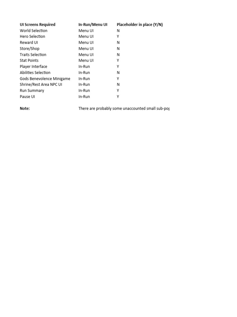 UI Estimation Sheet | PDF