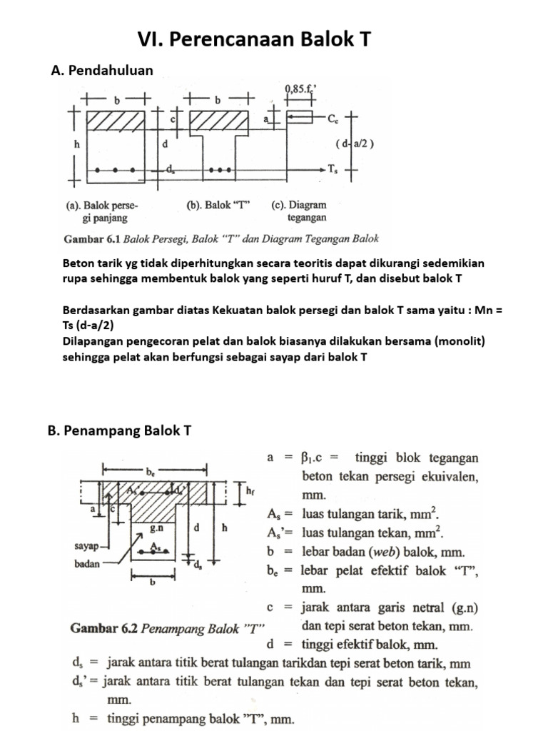 Bab 6. Balok T | PDF | Metode & Bahan Ajar