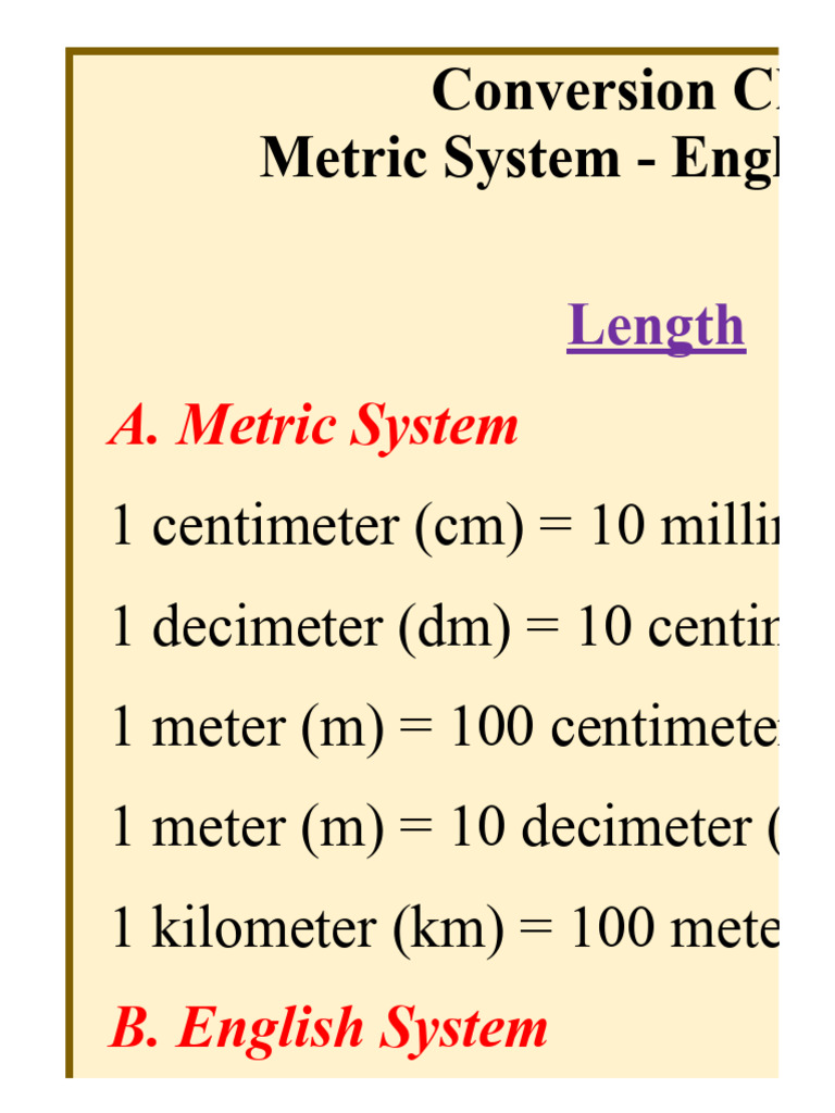 Quarter 2 - Math 7 Visual Aids | PDF | Pound (Mass) | Litre