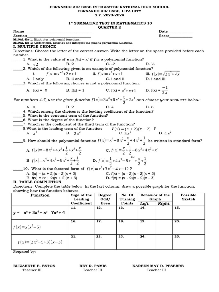 Q2 - Summative Test 1 | PDF | Function (Mathematics) | Polynomial