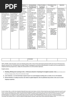 Grade 6 Science - Textbook Elevate Science Course 1 (SAVVAS) | PDF ...