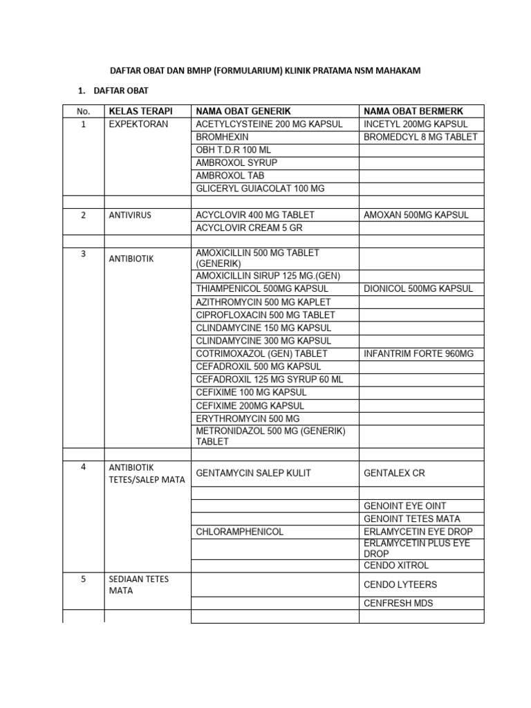 Daftar Obat Dan Bmhp Klinik Pratama Nsm Mahakam Download Free Pdf