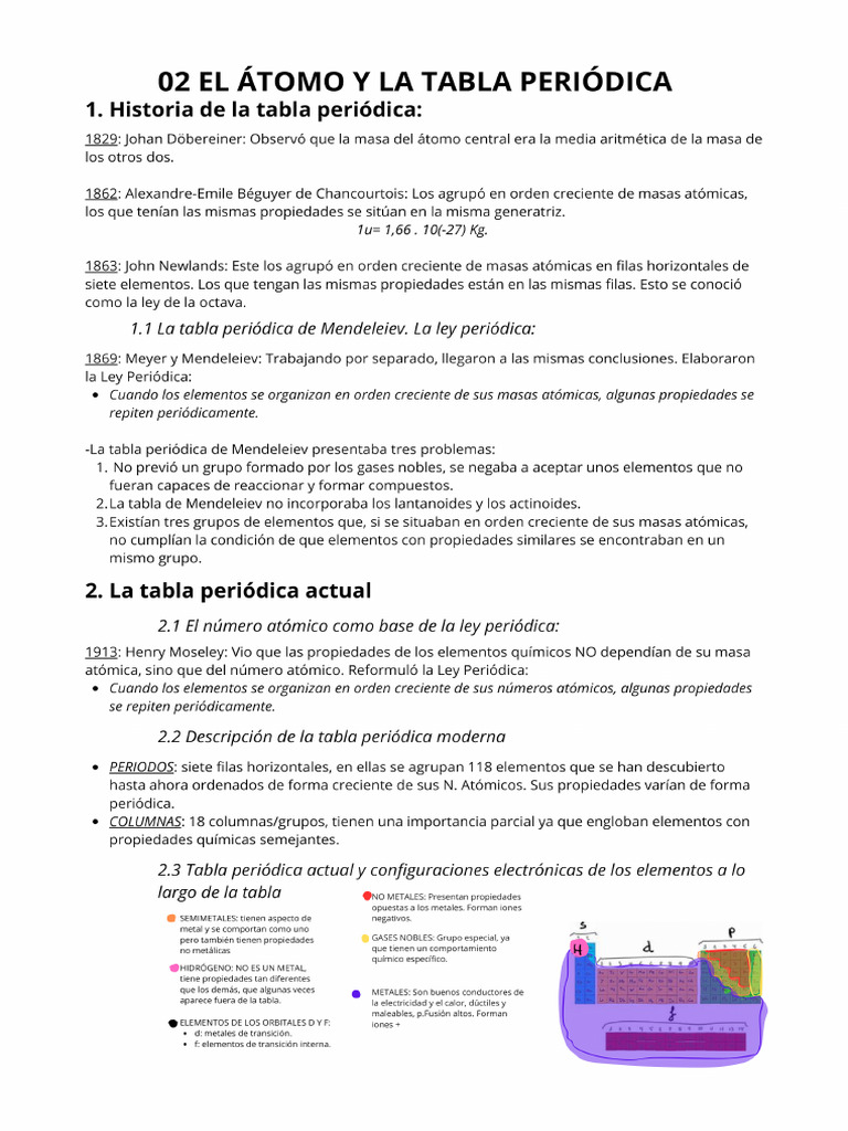 02 El Átomo y La Tabla Periódica | PDF