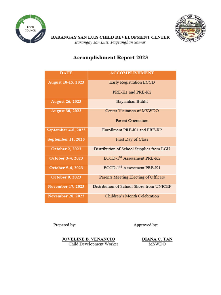 ECCD Accomplishment Report 2023 | PDF