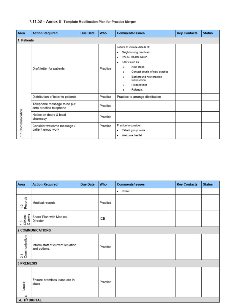 1 Template Mobilisation Plan Practice Merger 1 | PDF | Health Care ...
