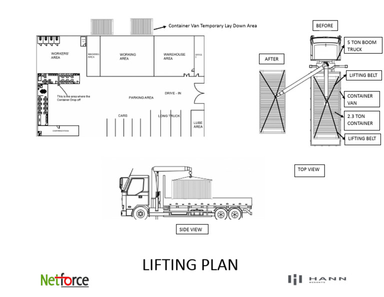 Lifting Key Plan | PDF
