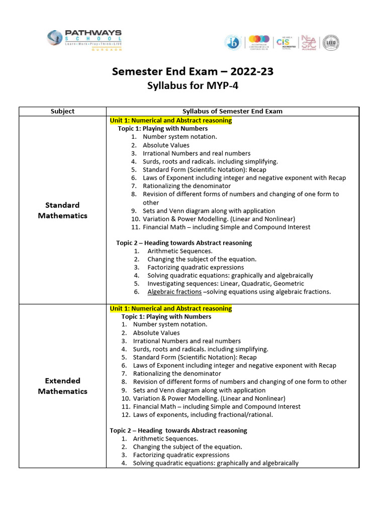MYP 4 - Syllabus-Midterms | PDF | Numbers | Chemical Reactions