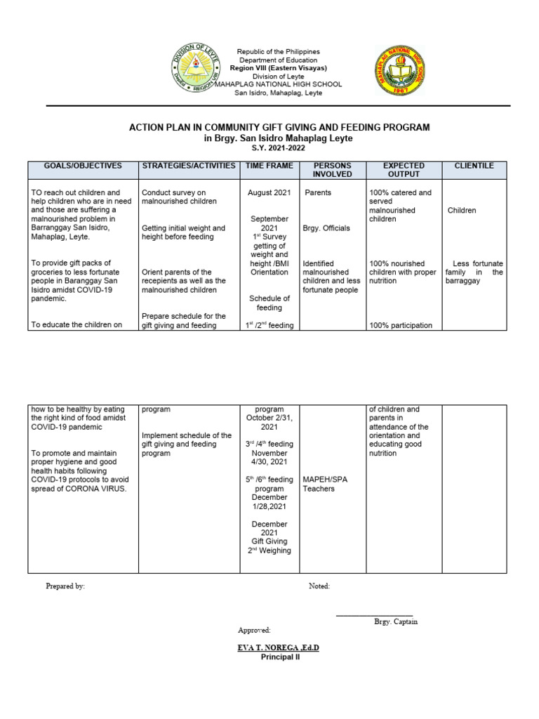 Action Plan Gift Giving | PDF | Malnutrition | Nutrition