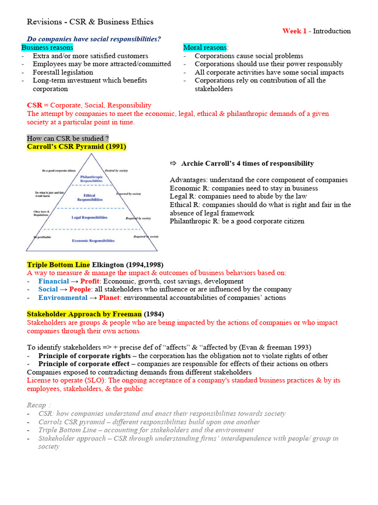 CSR - Fiches | PDF | Corporate Social Responsibility | Employment