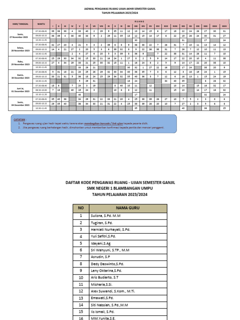 Jadwal Pengawas Uas Ganjil 2023 | PDF