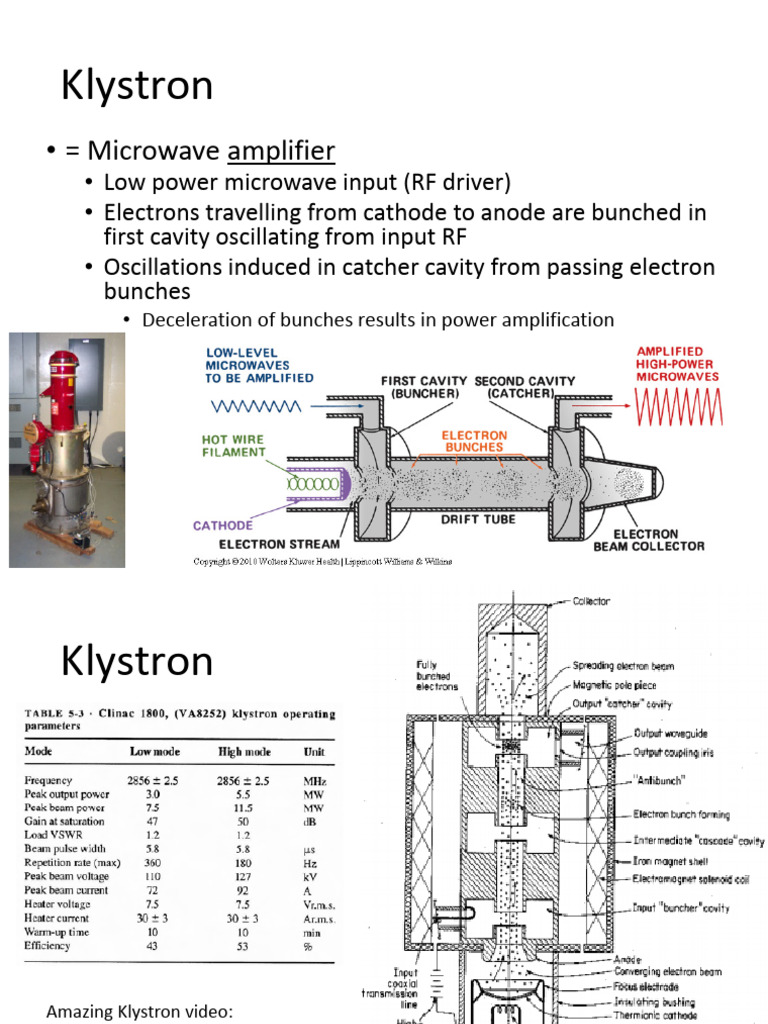 03-Klystron-LINAC Components | PDF