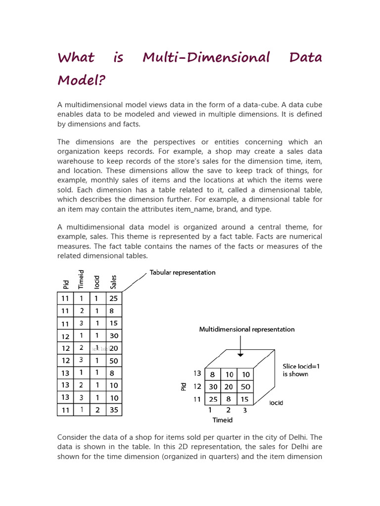Dataware House Strcture | PDF | Systems Science | Information Management